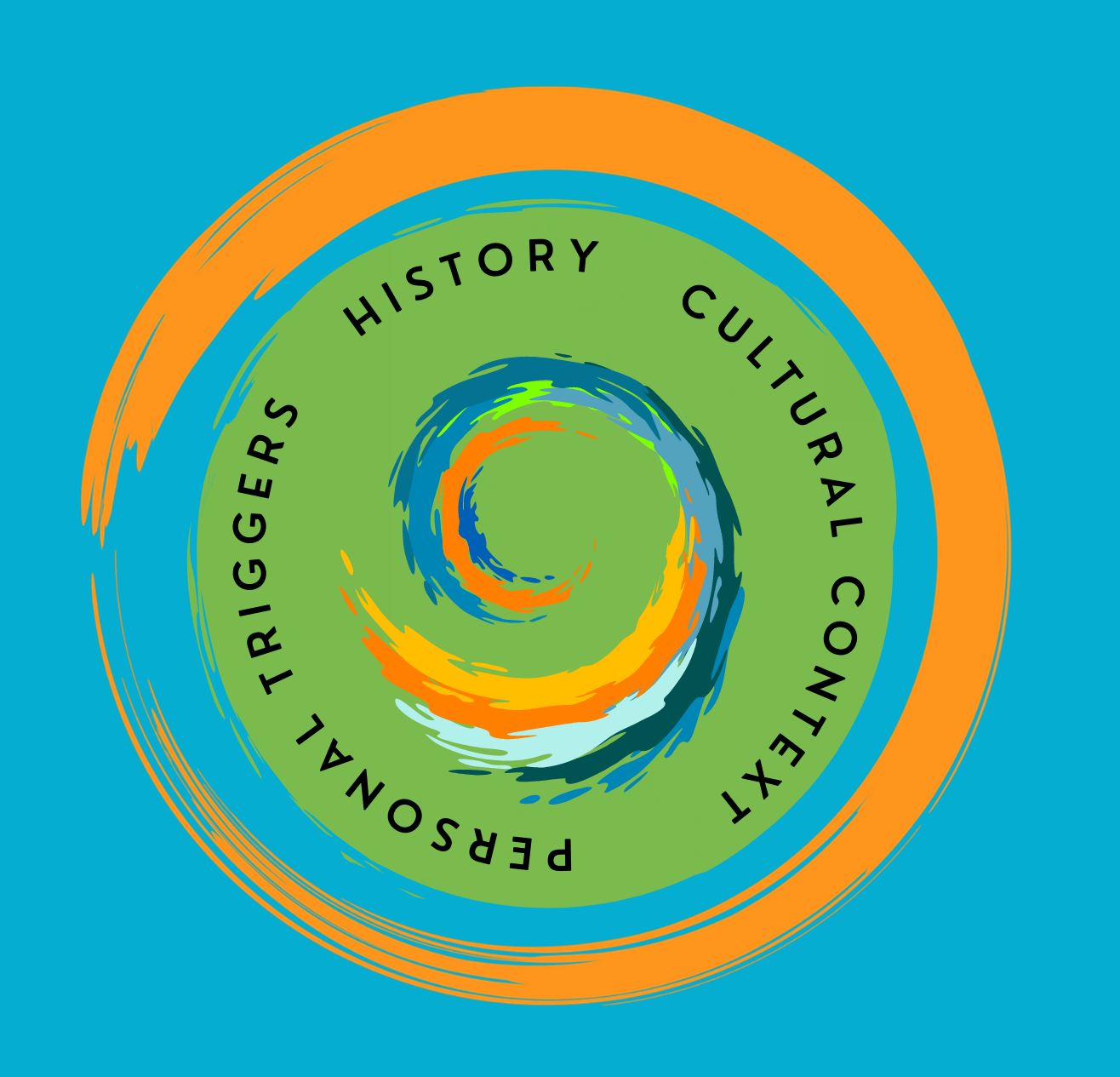 Deepen into Emergence and Divergence - Ecstatic Belonging